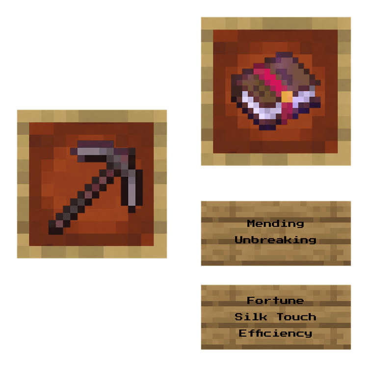Minecraft Enchantment Guide